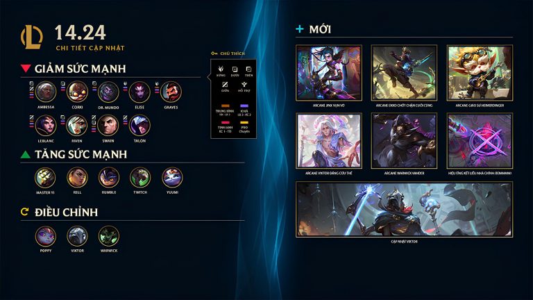 LMHT cập nhật tiền mùa giải 2025 với phiên bản 14.24 - GAMELADE