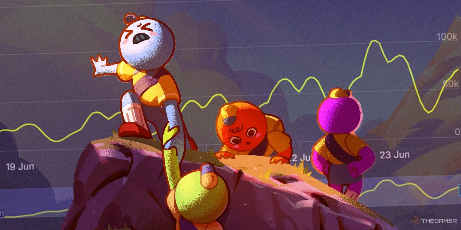Peak Tã N Binh Game Indie Gã Y Bã O Vá I Hæ N 100 000 Ngæ á I Chæ I Cã Ng Lãºc